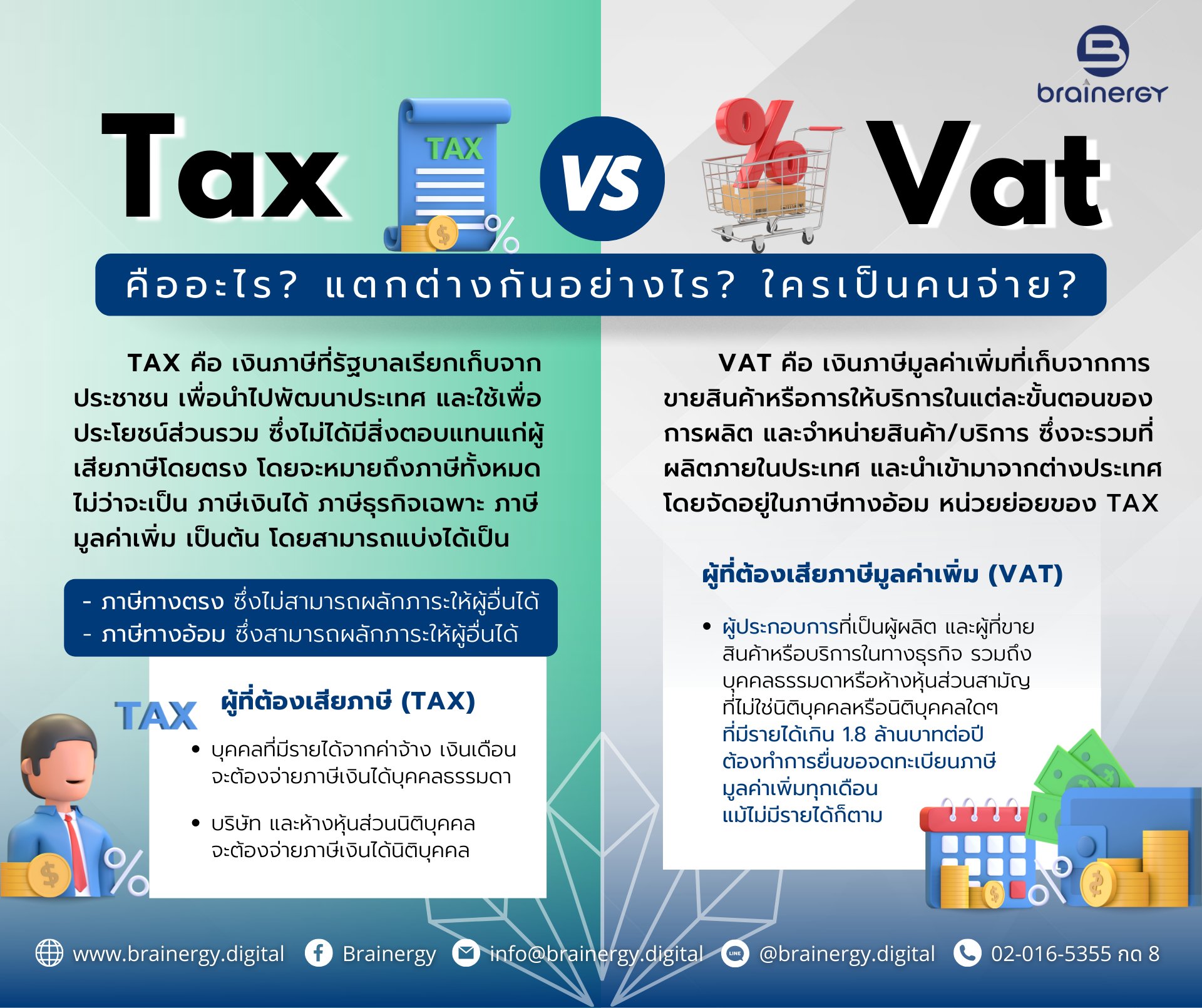 Tax Vat Brainergy Digital Tax Vat Brainergy Digital